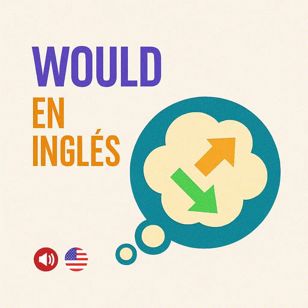 Descubre qué significa Would en Inglés y cómo usarlo bien