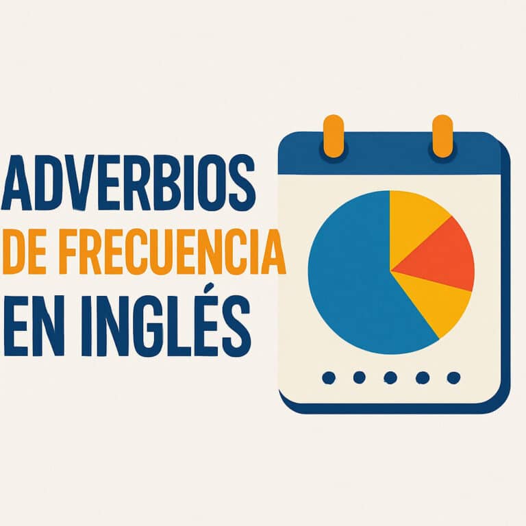 Adverbios de Frecuencia en Inglés: ejemplos y cómo usarlos