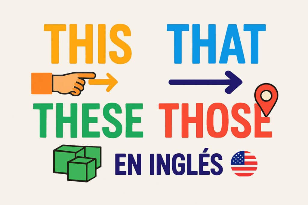 This, That, These y Those en inglés: diferencias clave